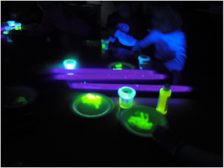 CC Afterschool: Science of GLOW!