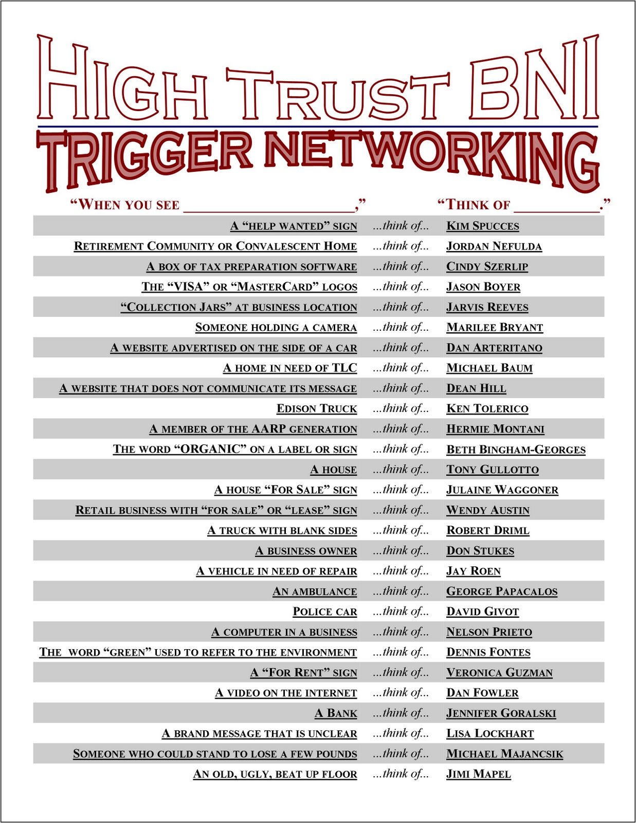 High Trust BNI: January 2011
