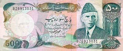 A collection of information: World Currency