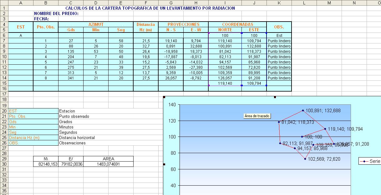 FARAON TOPO: cartera en excel