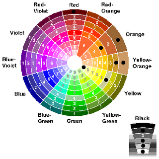 PAN'''s color trends lablog: 十月 2008