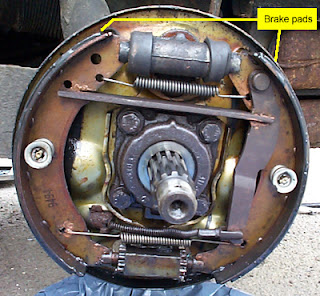 Care for car: Auto questions: how drum brakes work