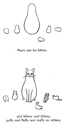 Drawings and Digressions: MoMA Attempts to Define 'Drawing'