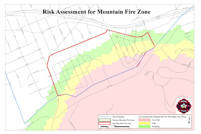 Burbank Fire Department Hot Topics