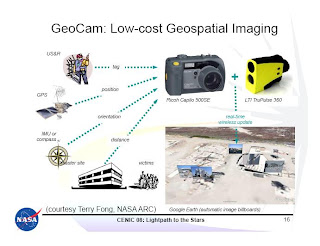Nuit Blanche: CS: Providing insight on Compressive Sensing, GEOCAM