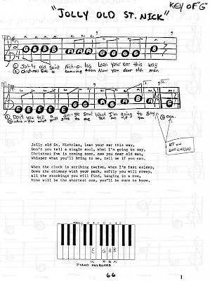 Miss Jacobson's Music: RECORDER HOLIDAY SONGS: JOLLY OLD ST NICHOLAS