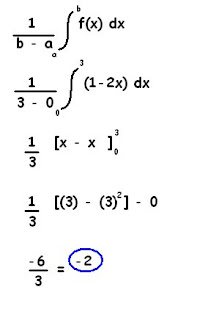 AP Calculus AB (2006-07): March 2007