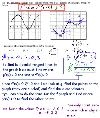 AP Calculus AB (2007-08): Scribe five.