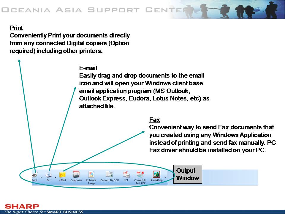SHARPDESK | Kantor Digital