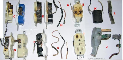 CESEEPS INTERNATIONAL: FAULTY ELECTRICAL WIRINGS - PART 3