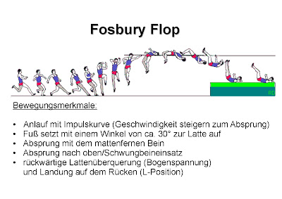 superschwul: The legendary "Fosbury Flop"