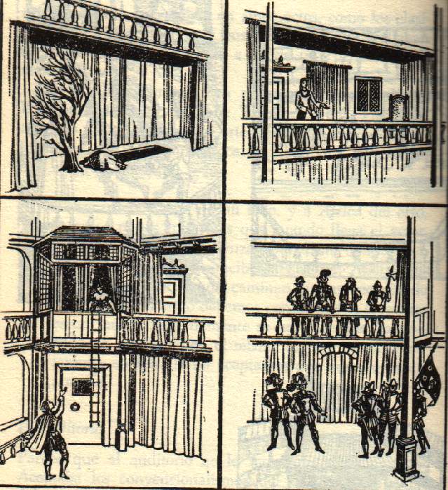 El Teatro Isabelino: 10) ¿Cómo era el escenario y los vestuarios?