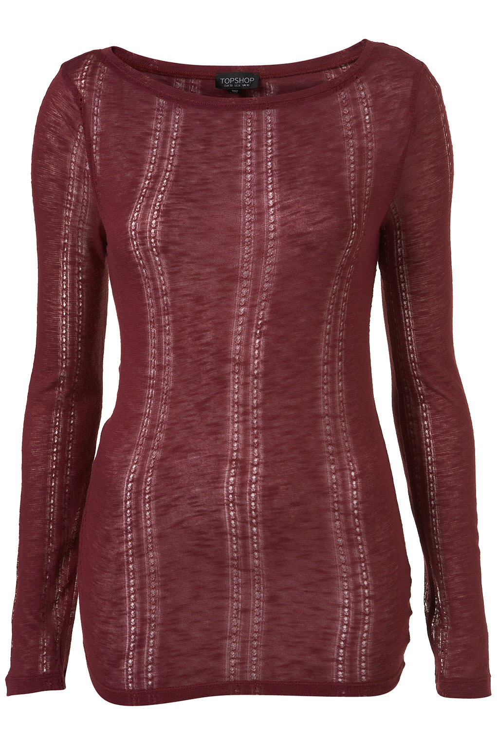 It's Fashion, Not Rocket Science...: January 2011