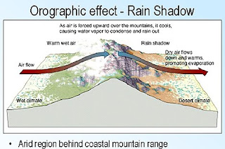 Geography 12 - 2009/10: Clouds and Rain
