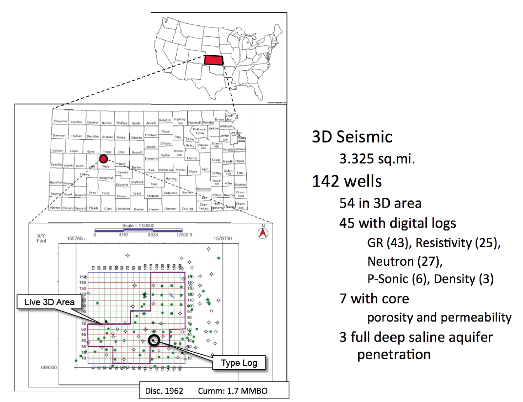 Seismos: Dickman Project Overview