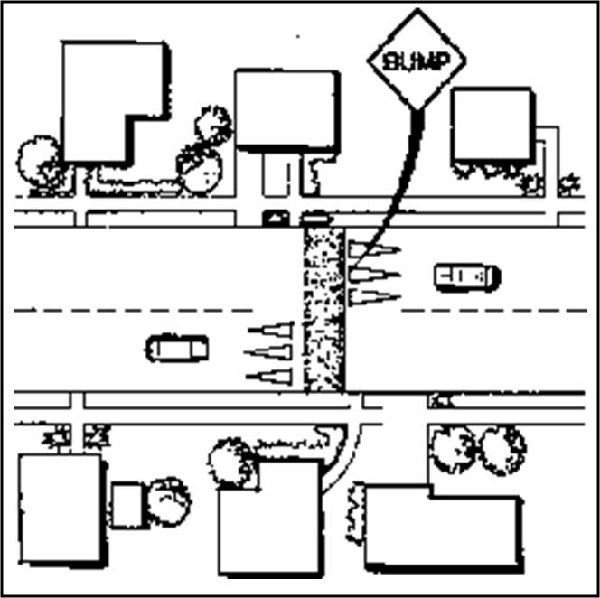 ALL ABOUT URBAN TRANSPORTATION PLANNING by imma-san: “Speed Hump ...