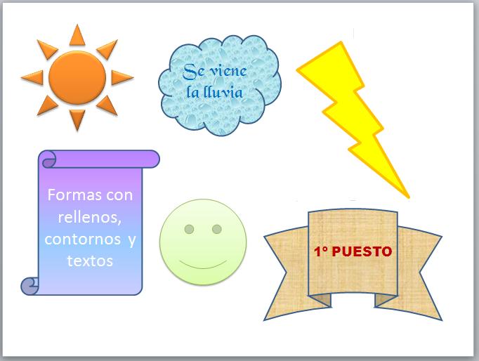 Aprendiendo PowerPoint: Dibujar Formas