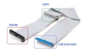 TECHFICO: Configurar discos duros IDE