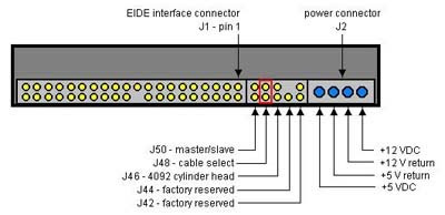 TECHFICO: Configurar discos duros IDE