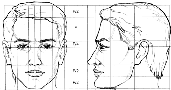 Educa la Visual (Educación Visual y Plástica): ROSTRO HUMANO
