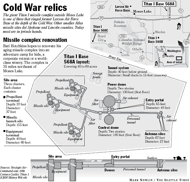 Titan Ii Missile Bases Map