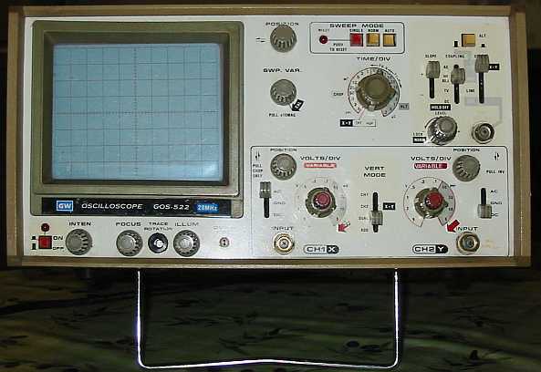 Cathode Ray Oscilloscope (CRO) - sinau online