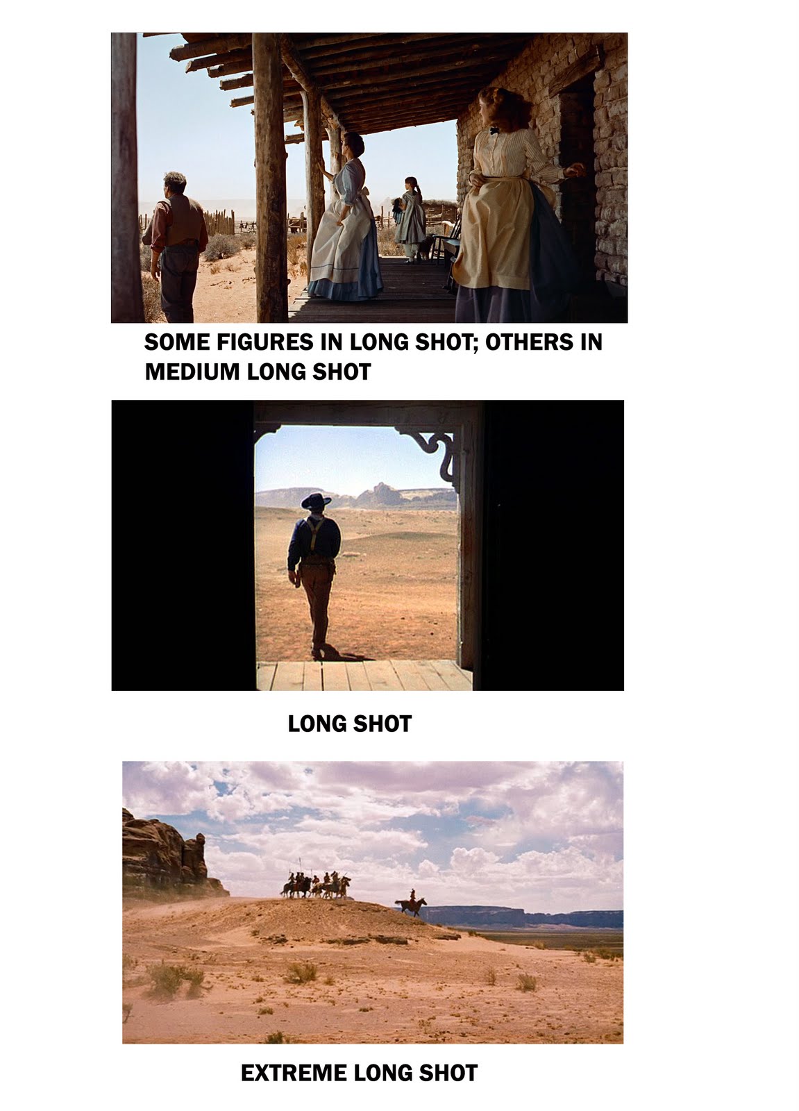 Your Guide To The 18 Most Important Camera Shots