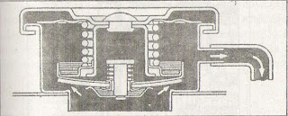CARA KERJA TUTUP RADIATOR