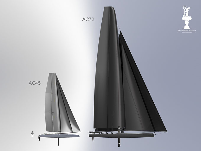 SAILKARMA.COM - Sailing News, Videos and Photos!: AC72 wingsail catamaran