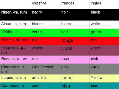 LATIN LEÓN FELIPE: Colores. Colors.Colours