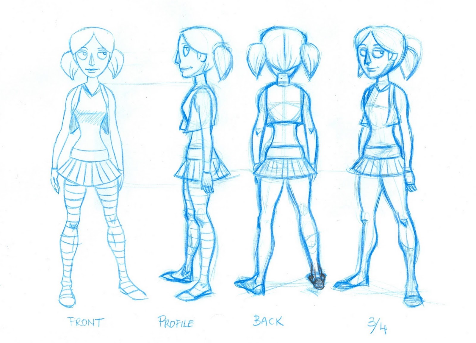 Katherine MacDonald: Character Rotaion