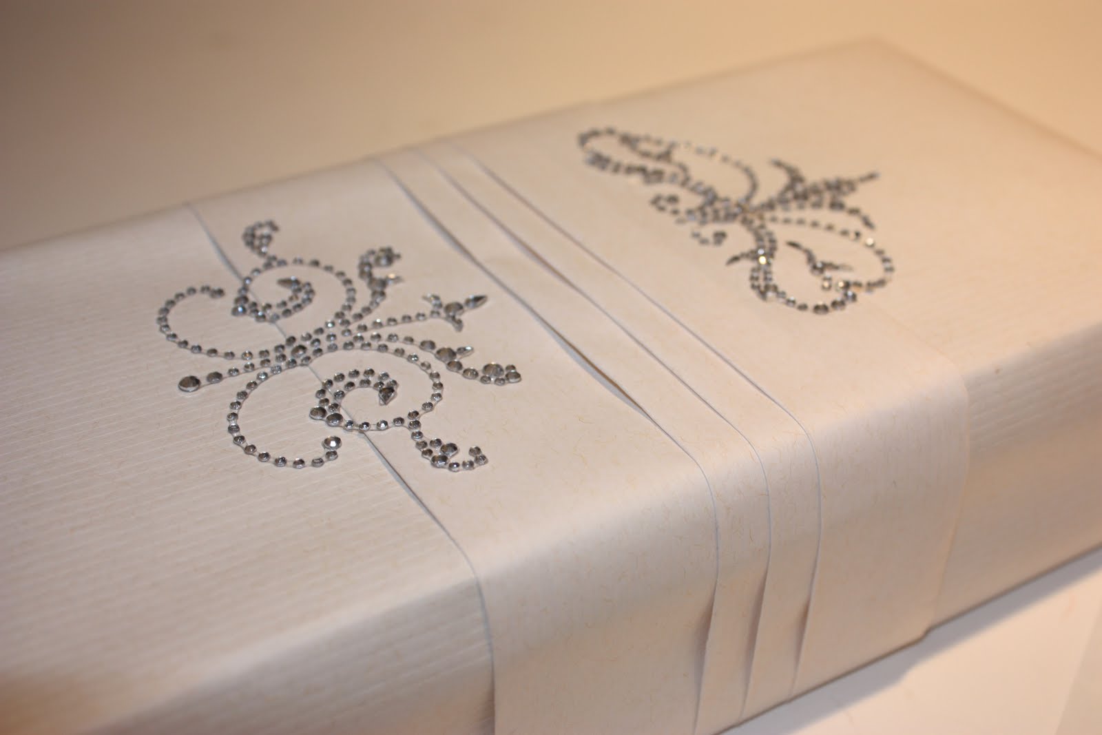 A Gift Wrapped Life - Gifting Tips, Advice and Inspiration: Gift Wrap ...