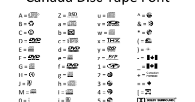 De Audiobewerker: Canada Disc Tape Font - Windos, Linux