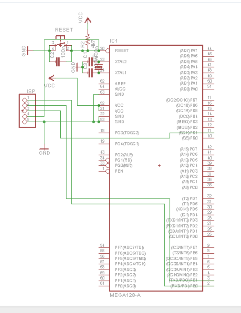 Muzventura: Minimum System ATmega 128/103