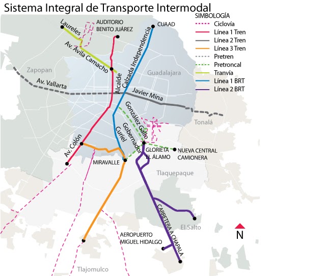 Movilidad en ZMG: Sistema Integral de Transporte Intermodal