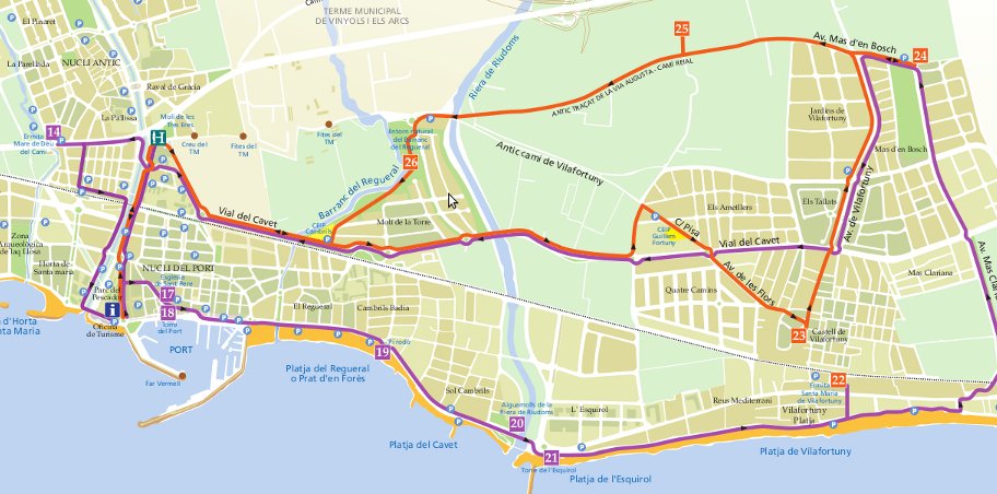 Bici-Vici: Rutes en bici per Cambrils o des de Cambrils