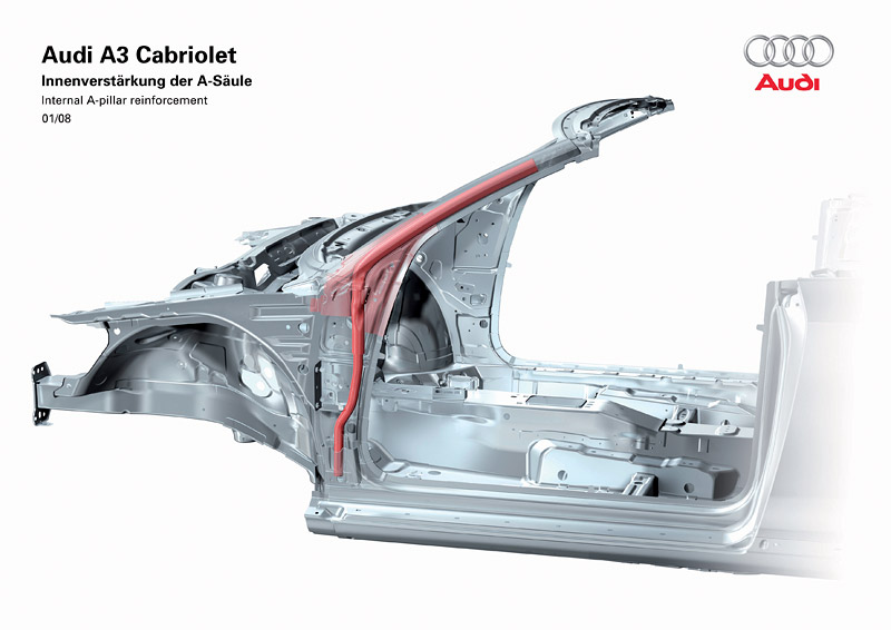 Audi A4,A3 body engine and reinforcements | Photoshop tuning- Virtual ...
