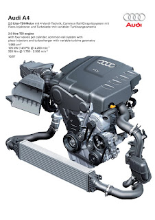 Audi A4,A3 body engine and reinforcements | Photoshop tuning- Virtual ...