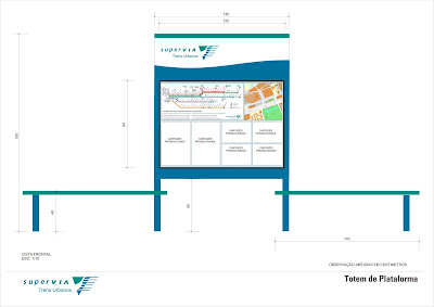 Fernanda Gusmão Pernes: Mobiliário Urbano SUPERVIA