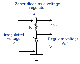 electrical engineering: Regulator Zener Diode