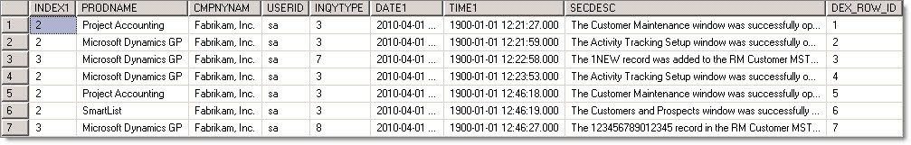 Dynamics GP Land: Dynamics GP Activity Tracking