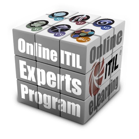 Free Online ITIL Training and Resources from the ITIL Certification ...