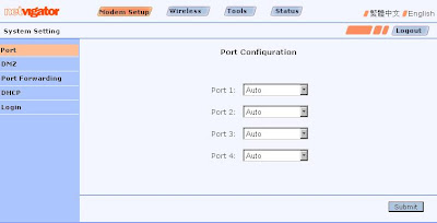 Jack Wong: 新款的 Netvigator Wireless Modem