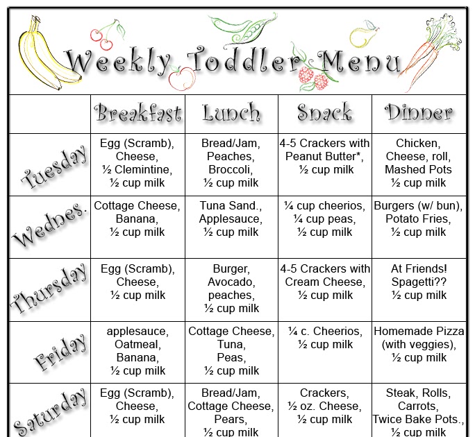 chasing-babies-growing-in-grace-sample-weekly-toddler-menu