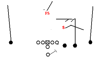 Smart Football: Run and Shoot Series Part 2 - The Seam Read and the "Go ...