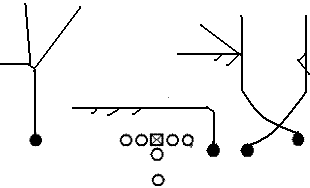 Smart Football: Run and Shoot Series Part 3 - The "Choice" Concept