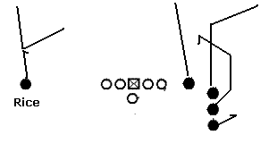 Smart Football: Archie Cooley, Jerry Rice, and the "Satellite Express"