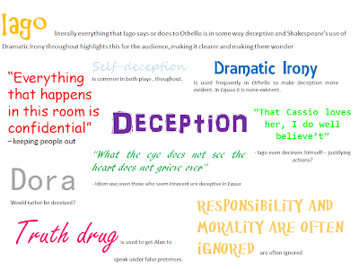 Eq/Ot: Themes: Deception
