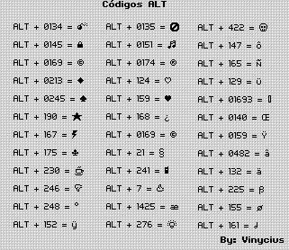 Habbo Titanium: Como fazer os símbolos HABBO