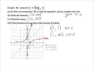 JabbaMatheez 40S (Winter 2008): Logarithms and Their Laws